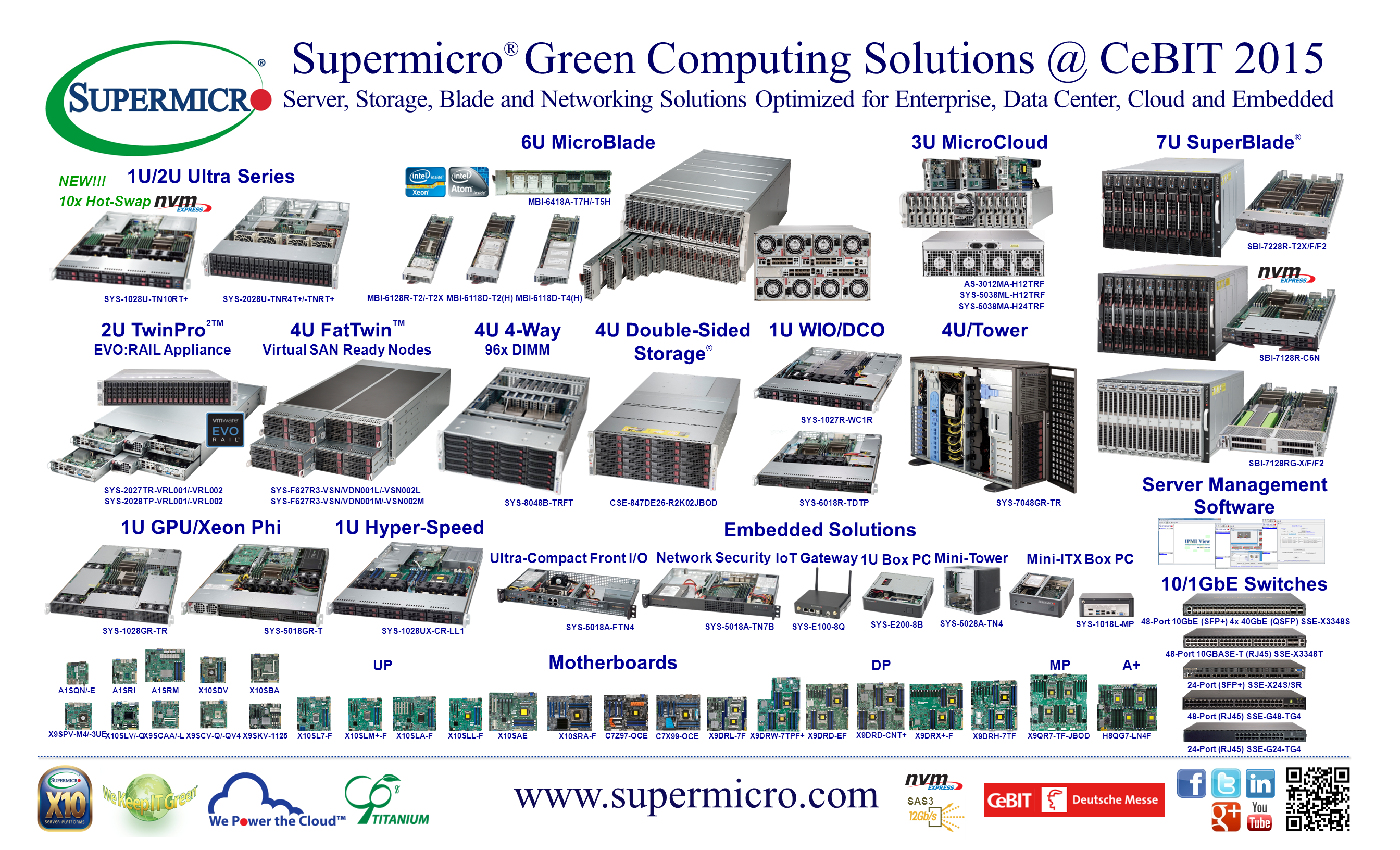 Supermicro® Green Computing Solution Exhibit Highlights
