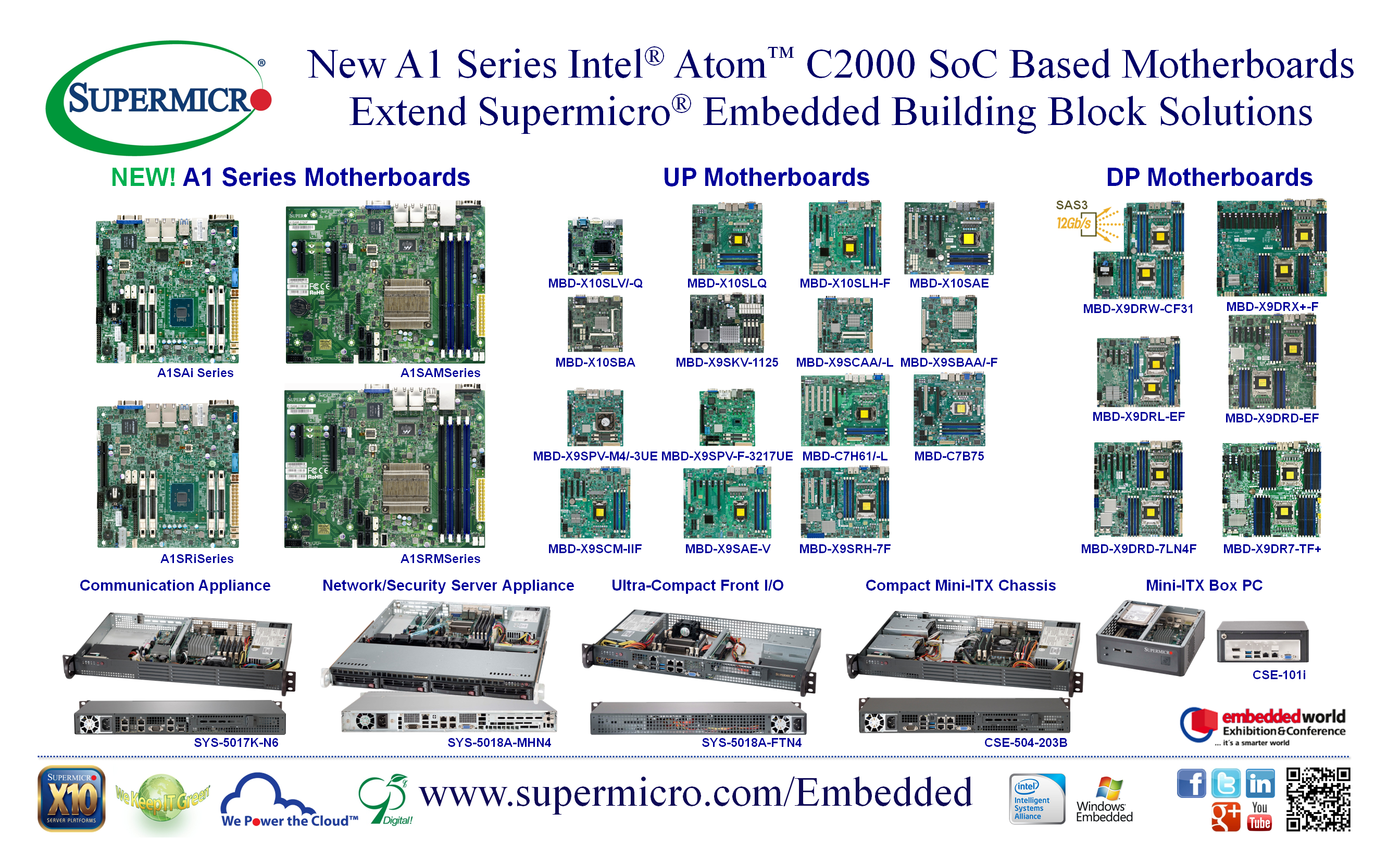 Supermicro Embedded World Exhibits Include: