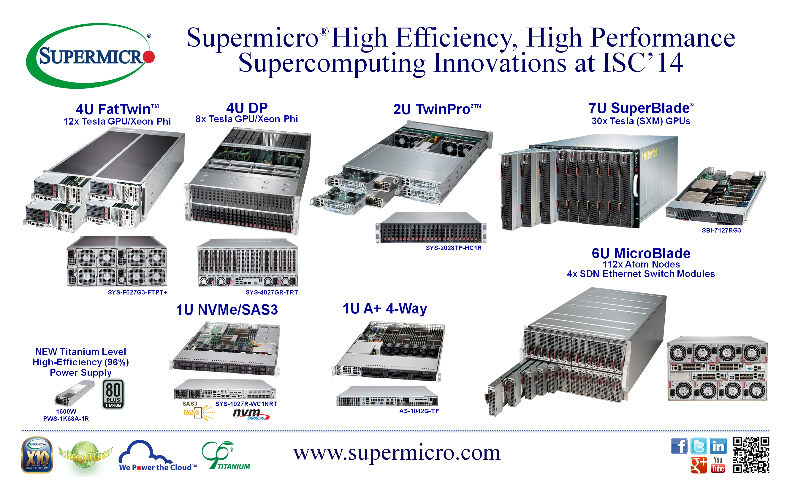 Supermicro’s ISC’14 Exhibits include: