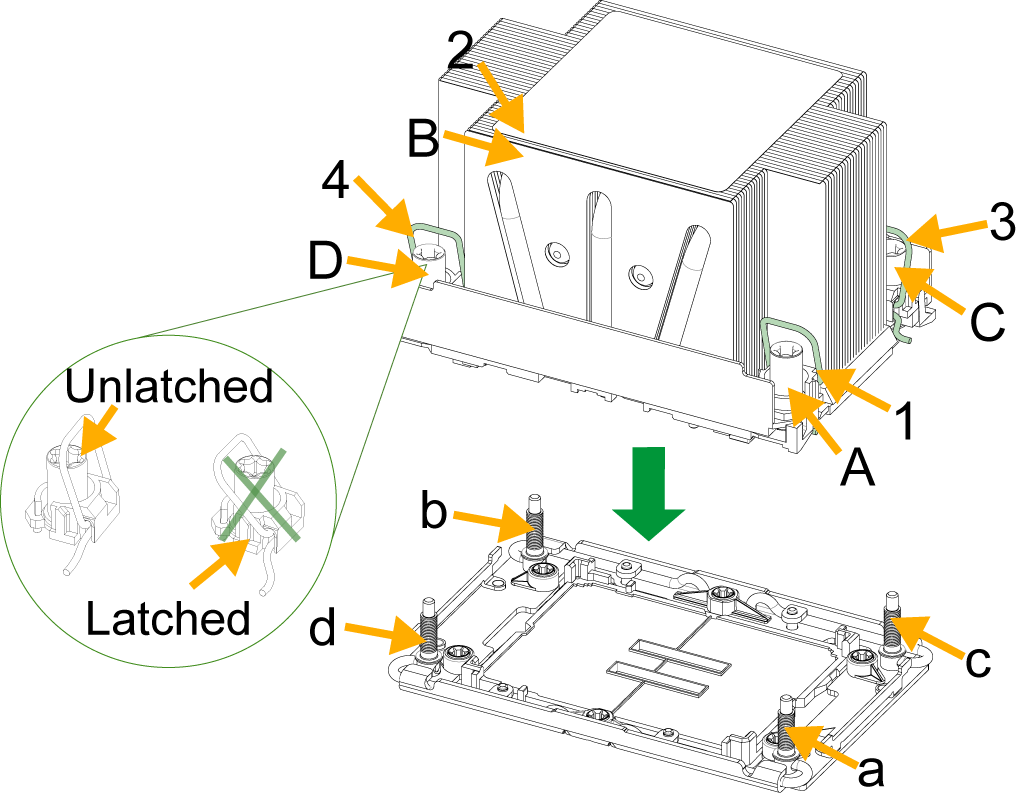 SuperServer SYS-212B-LN2T: Preparing to Install the PHM into the ...