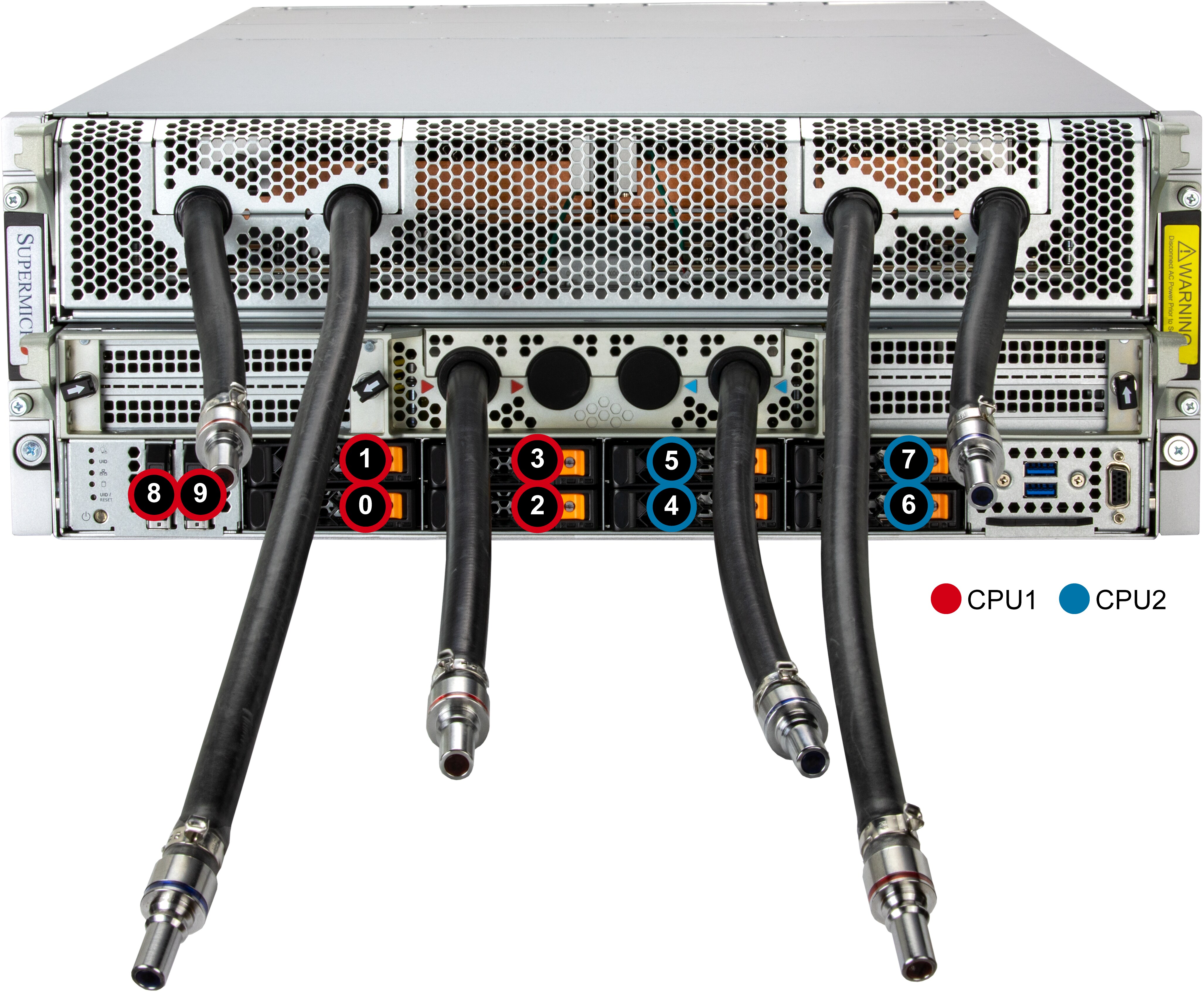 SuperServer SYS-422GA-NBRT-LCC: Storage Drives