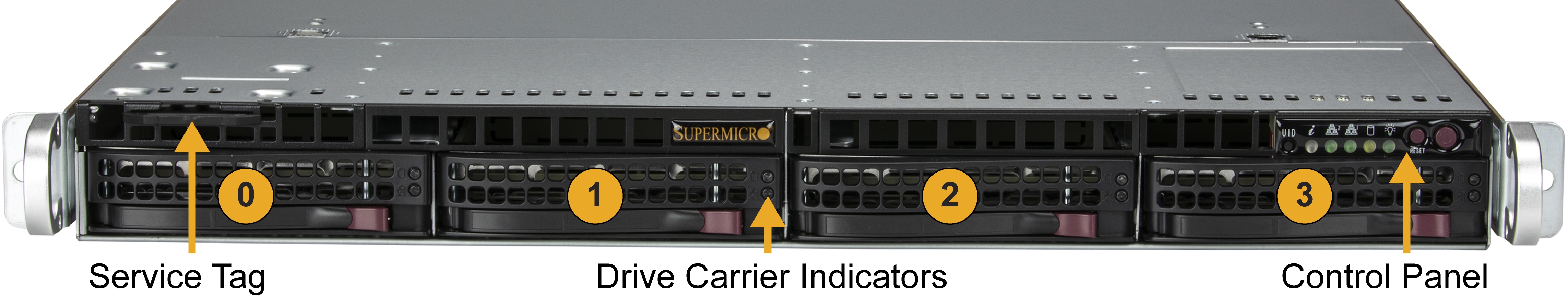SuperServer SYS-512B-WR: Front View
