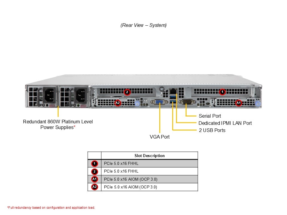 AS -1015CS-TNR | 1U | A+ Server | Products | Supermicro