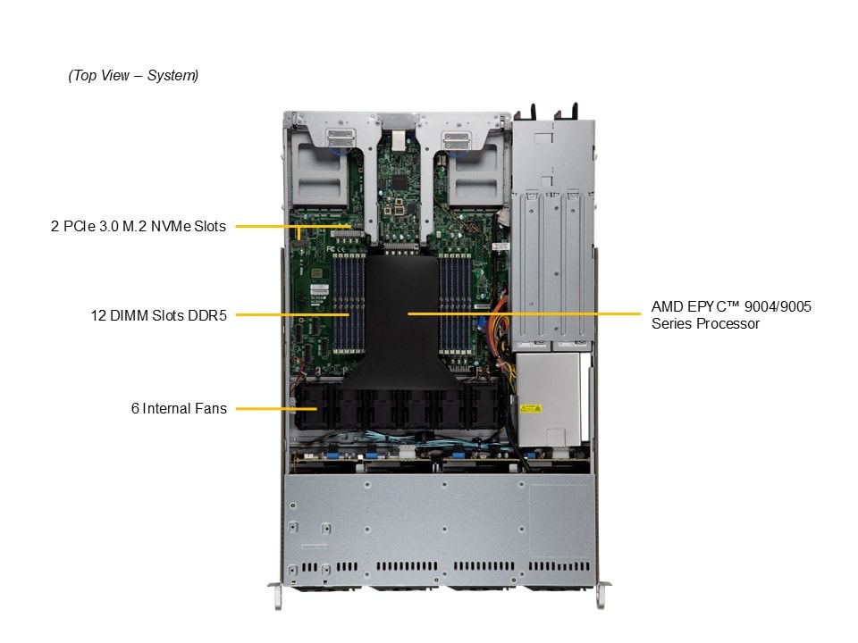 AS -1015CS-TNR | 1U | A+ Server | Products | Supermicro