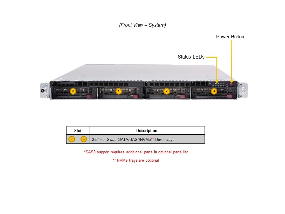 AS -1024US-TRT | 1U | SuperServer | Products | Supermicro