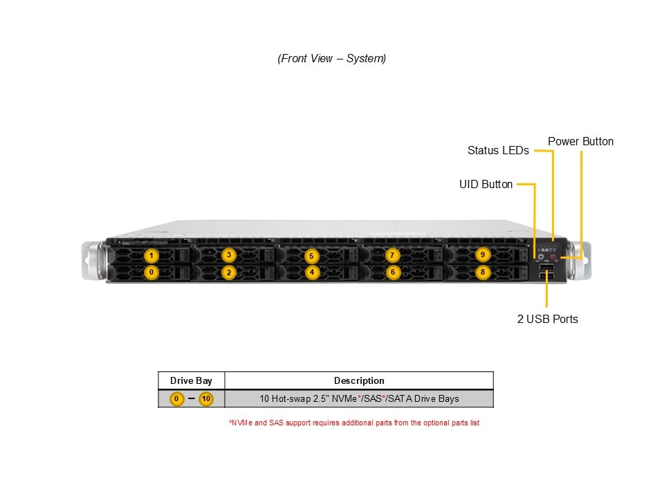 Gold Series AS -1115CS-TNR | 1U | A+ Server | Supermicro