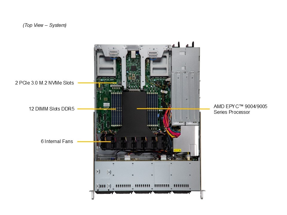 Gold Series AS -1115CS-TNR | 1U | A+ Server | Supermicro