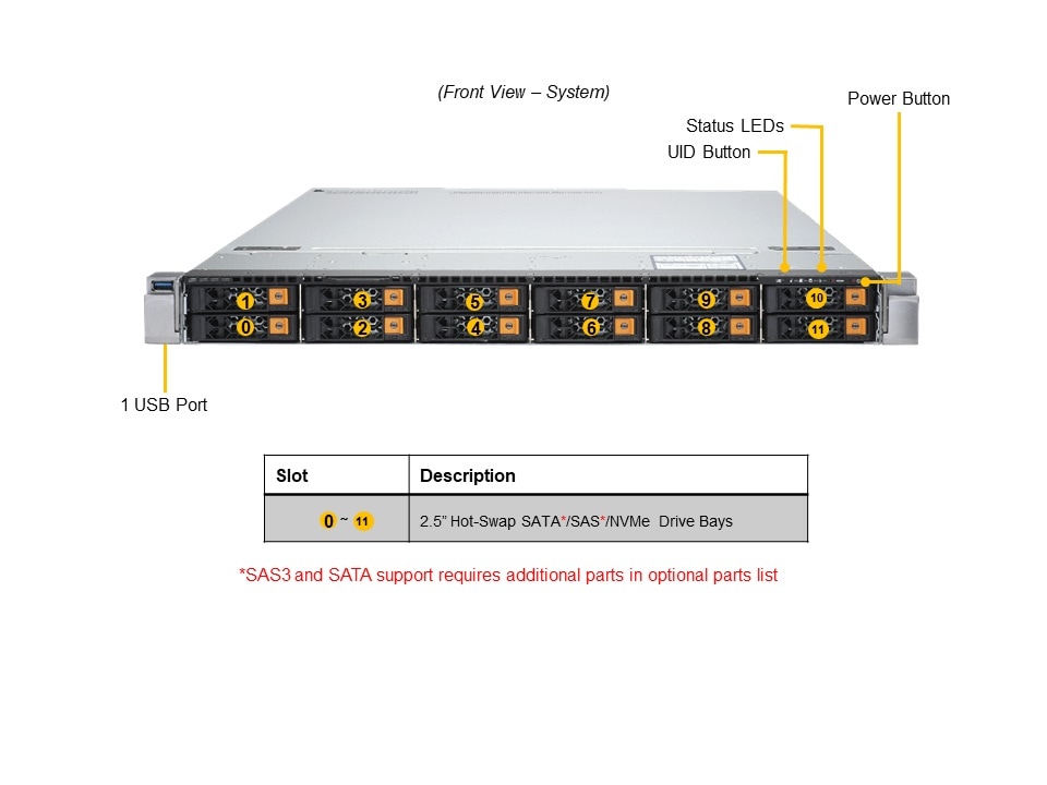AS -1124US-TNR | 1U | A+ Server | Products | Supermicro