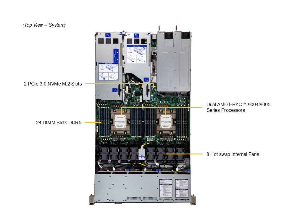 AS -1125HS-TNR | 1U | A+ Server | Products | Supermicro
