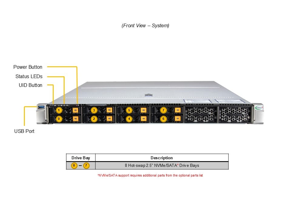 AS -1126HS-TN | 1U | SuperServer | Products | Supermicro