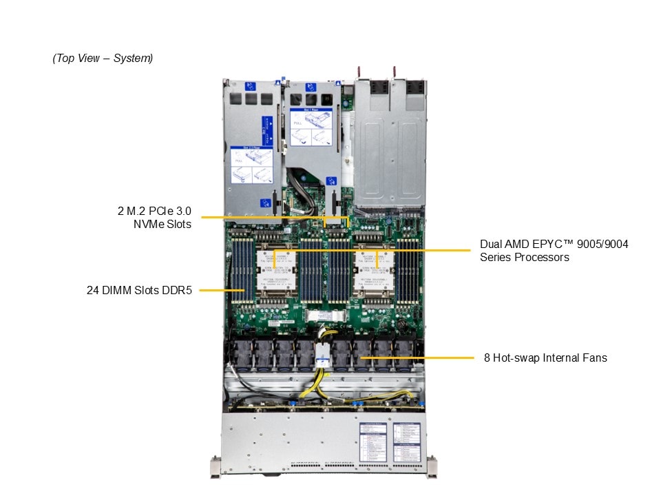 AS -1126HS-TN | 1U | SuperServer | Products | Supermicro