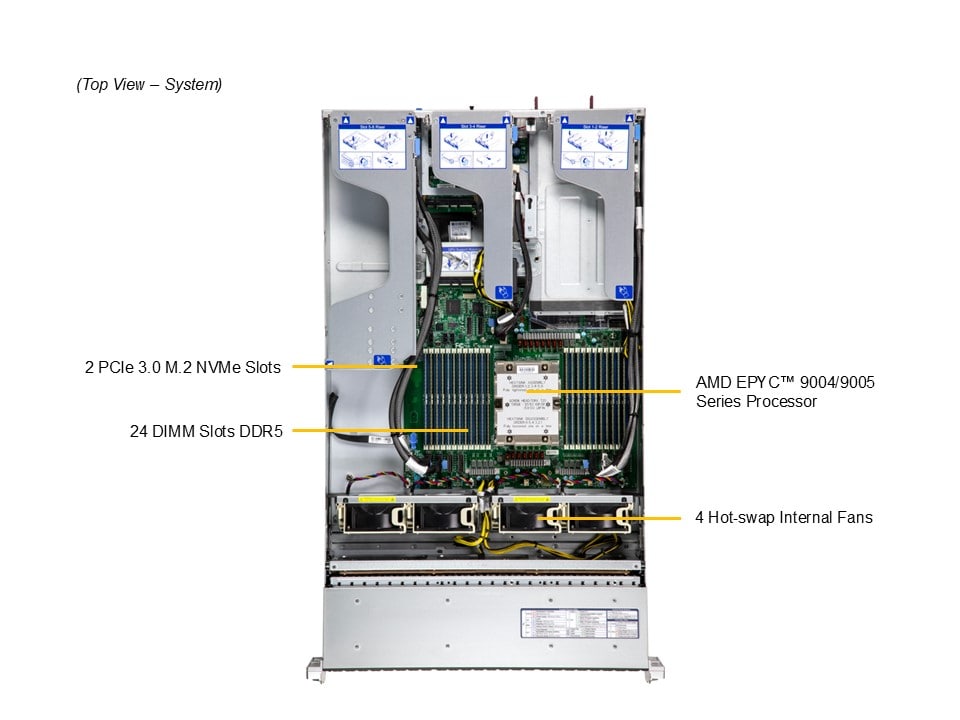 AS -2115HS-TNR | 2U | A+ Server | Products | Supermicro