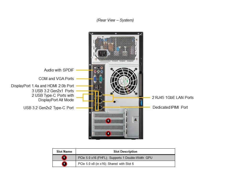 AS -3015A-I | Mid-Tower | A+ Server | Products | Supermicro