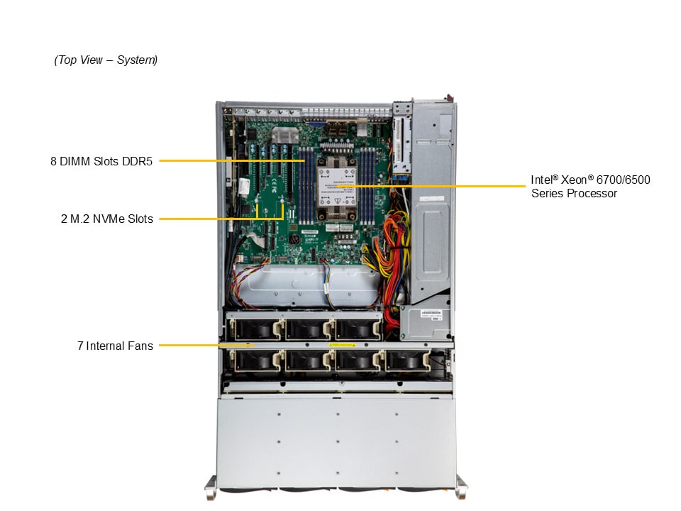 SSG-542B-E1CR36L | 4U | SuperServer | Products | Supermicro