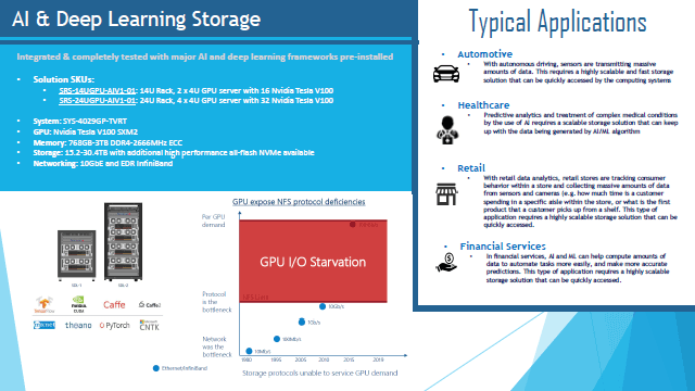 Supermicro Rack Integration Services | Supermicro