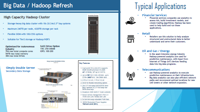 Supermicro Rack Integration Services | Supermicro