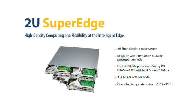 Embedded SuperServers | Supermicro