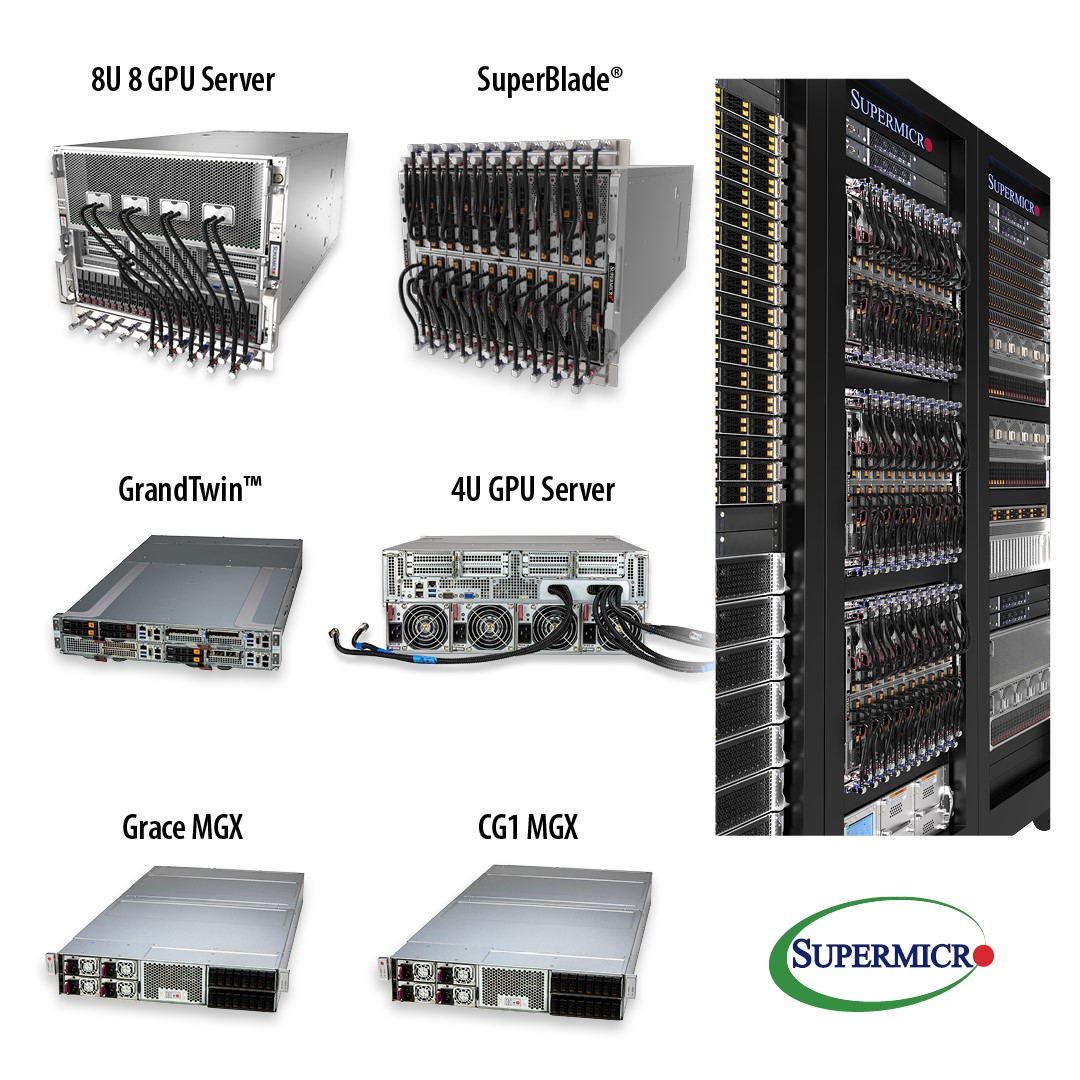 Supermicro COMPUTEX Keynote Unveils Company’s Accelerate Everything Strategy for Product ...