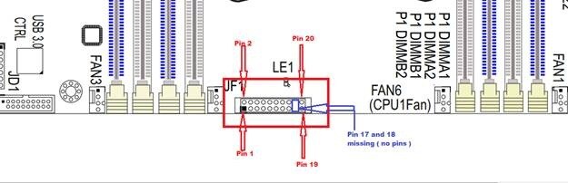 FAQ Entry | Online Support | Support - Super Micro Computer, Inc.