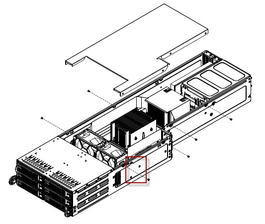 FAQ Entry | Online Support | Support - Super Micro Computer, Inc.