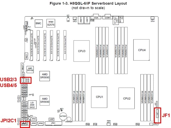 FAQ Entry | Online Support | Support - Super Micro Computer, Inc.