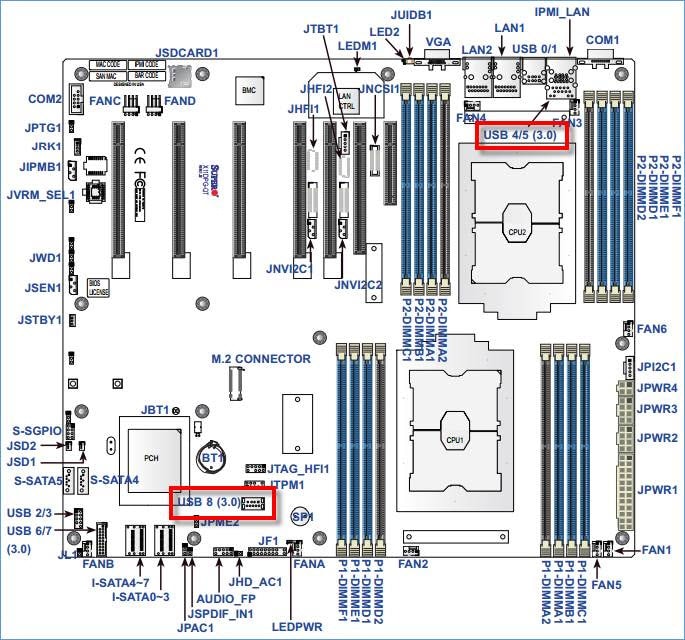 FAQ Entry | Online Support | Support - Super Micro Computer, Inc.