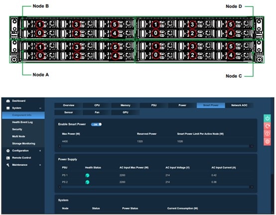 FAQ Entry | Online Support | Support - Super Micro Computer, Inc.