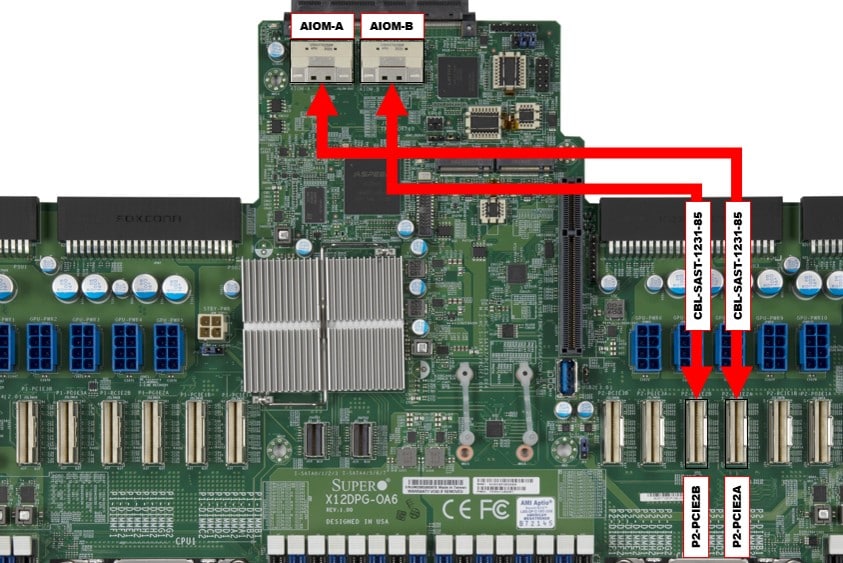 FAQ Entry | Online Support | Support - Super Micro Computer, Inc.