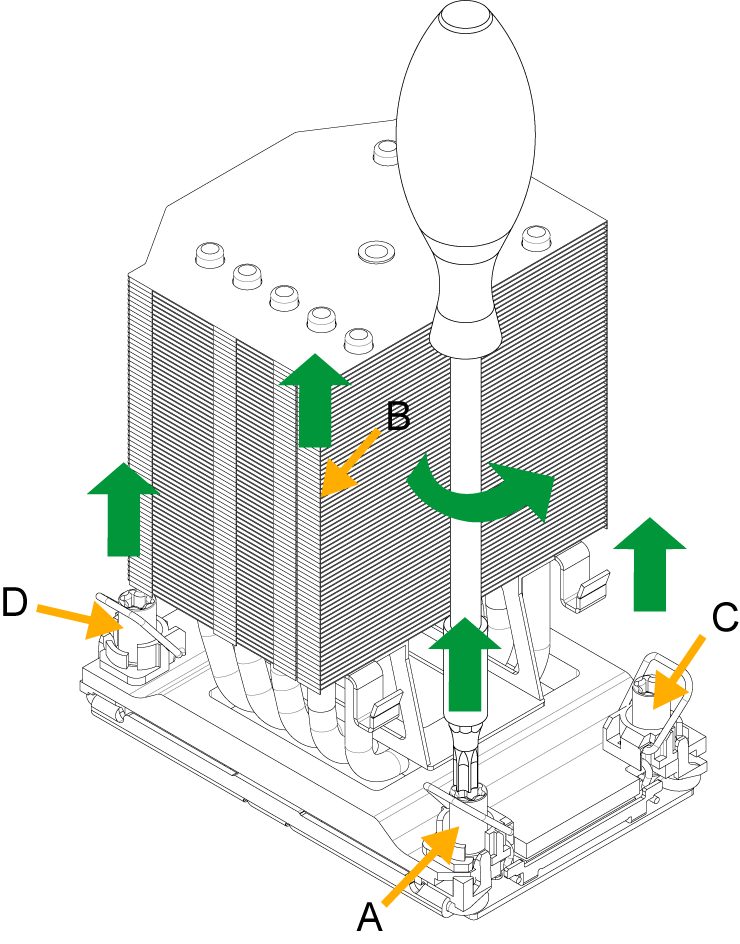 X14SBHM: Removing the Processor Heatsink Module