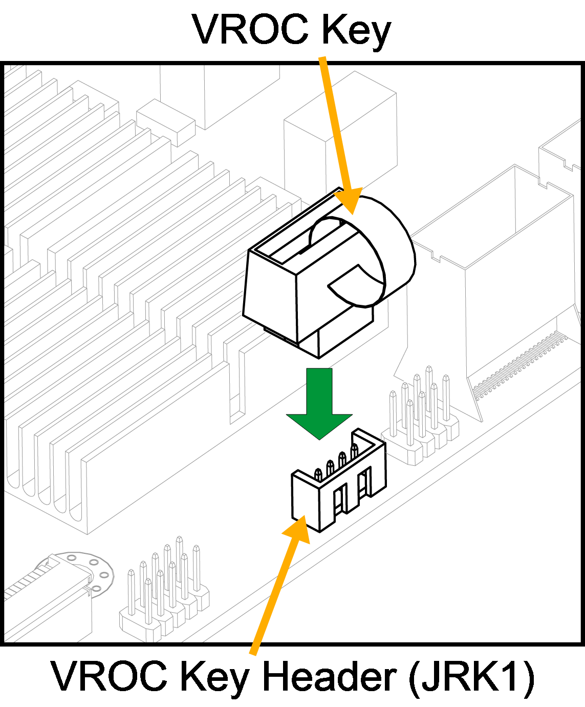 X14SBHM: VROC RAID Key Header
