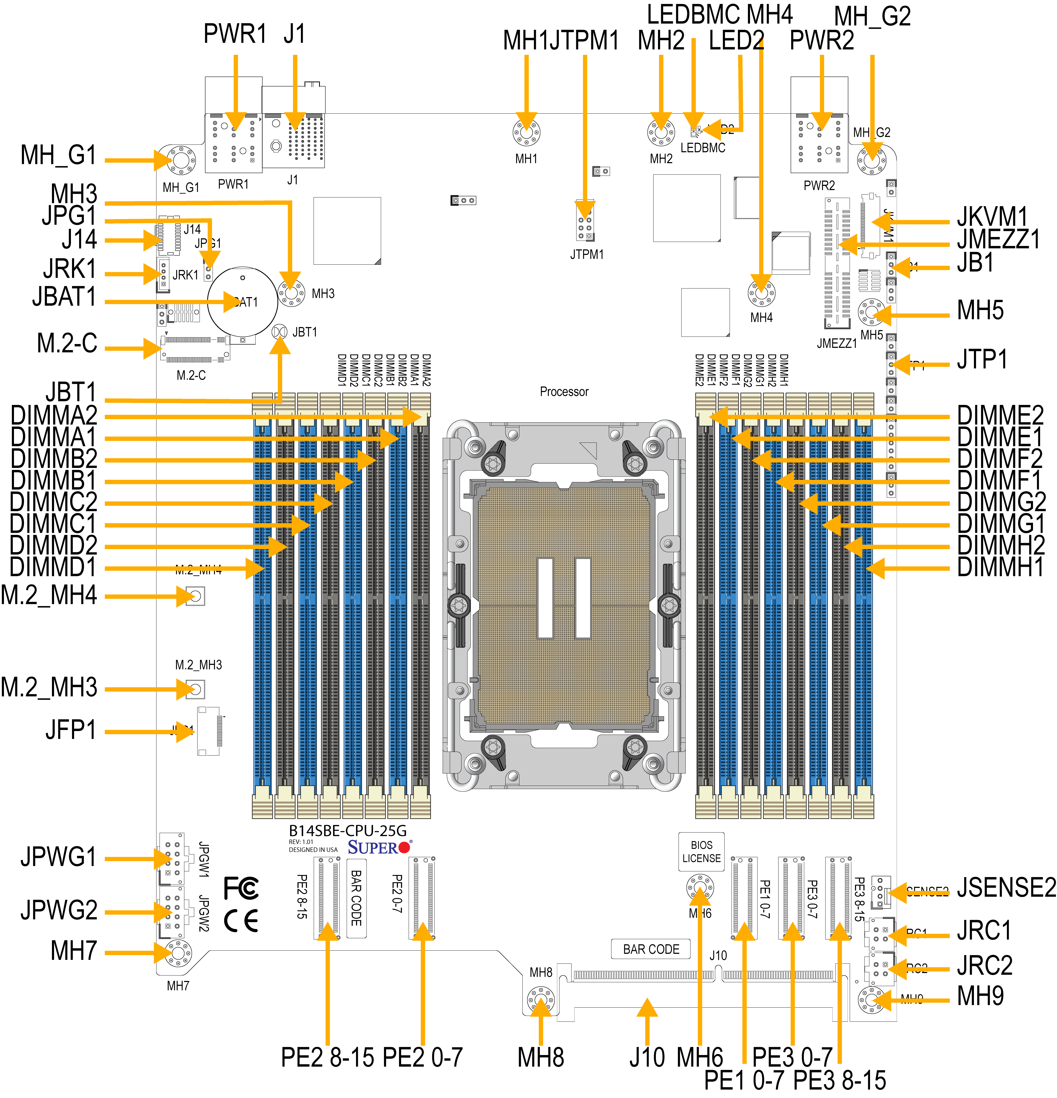 B14SBE-CPU-25G: Motherboard Layout