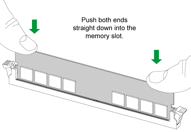 B14SBE-CPU-AP: DIMM Installation