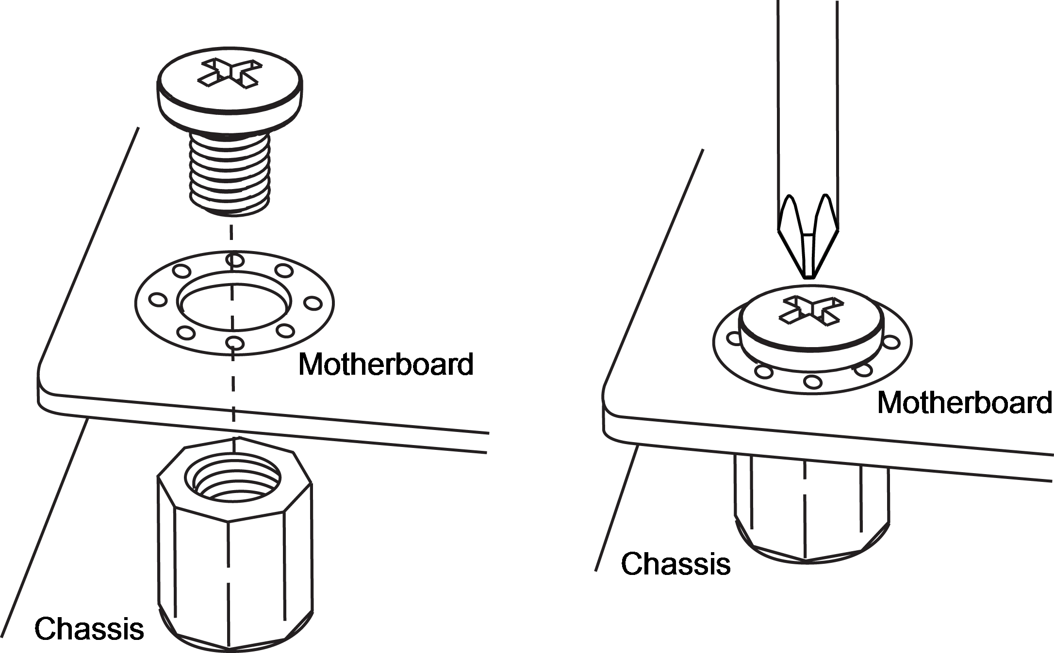 B14SBE-CPU-AP: Installing the SuperBlade Motherboard