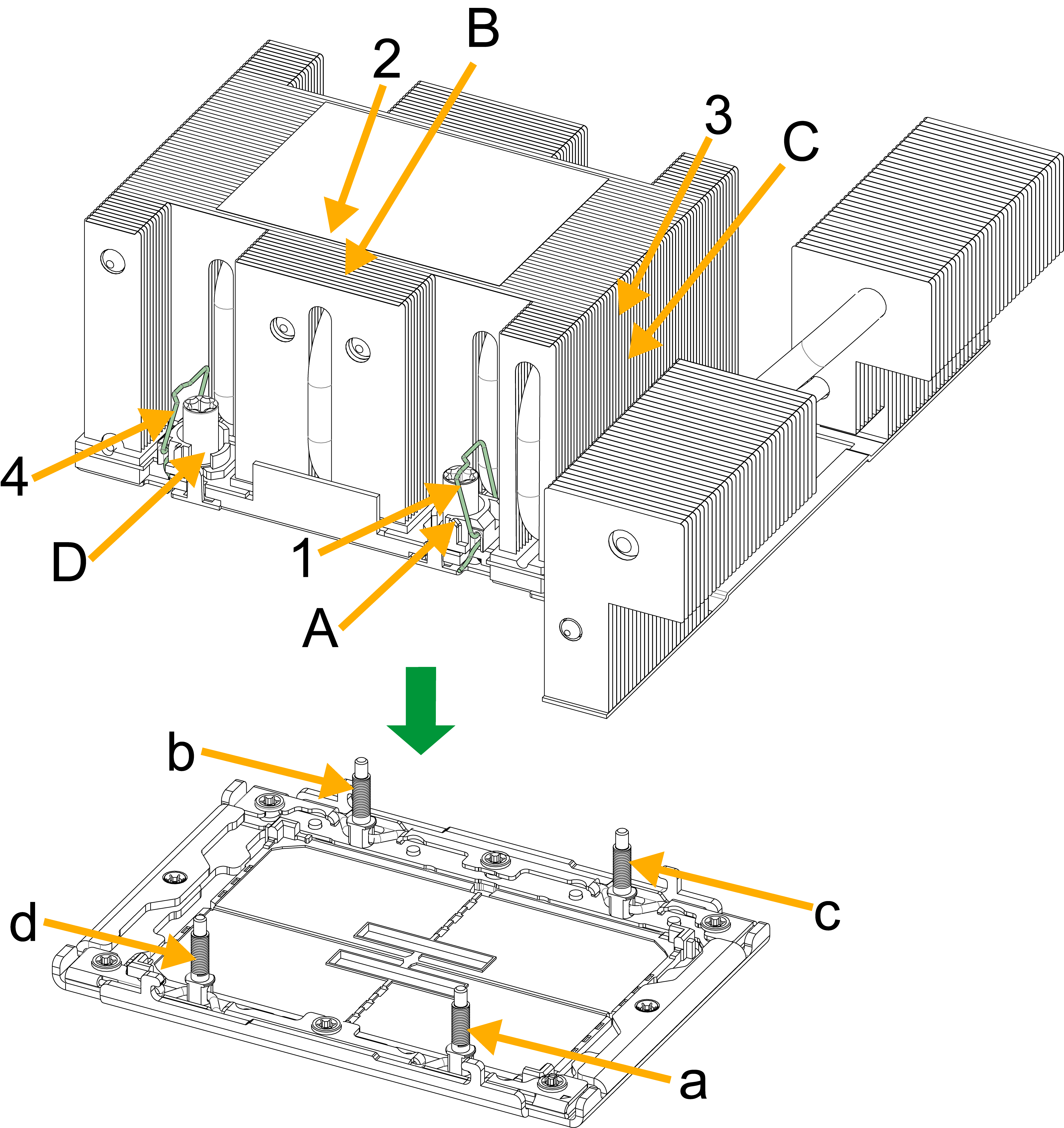 B14SBE-CPU-AP: Preparing to Install the PHM into the Processor Socket