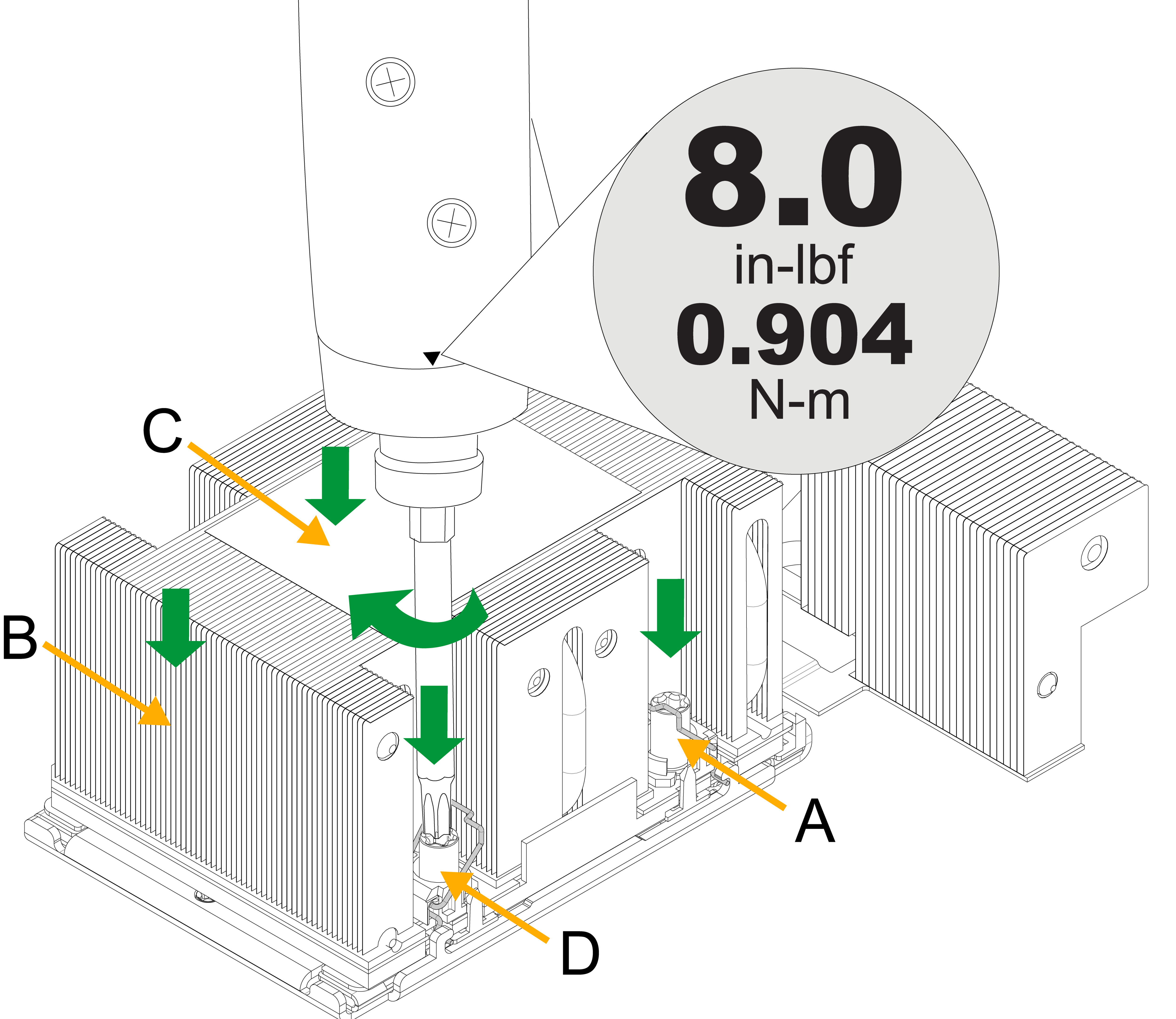 B14SBE-CPU-AP: Installing the Processor Heatsink Module