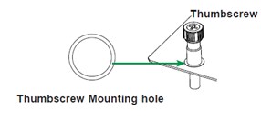H14DSH: Motherboard Installation