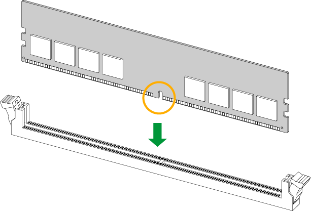 X14SBH-AP: DIMM Installation