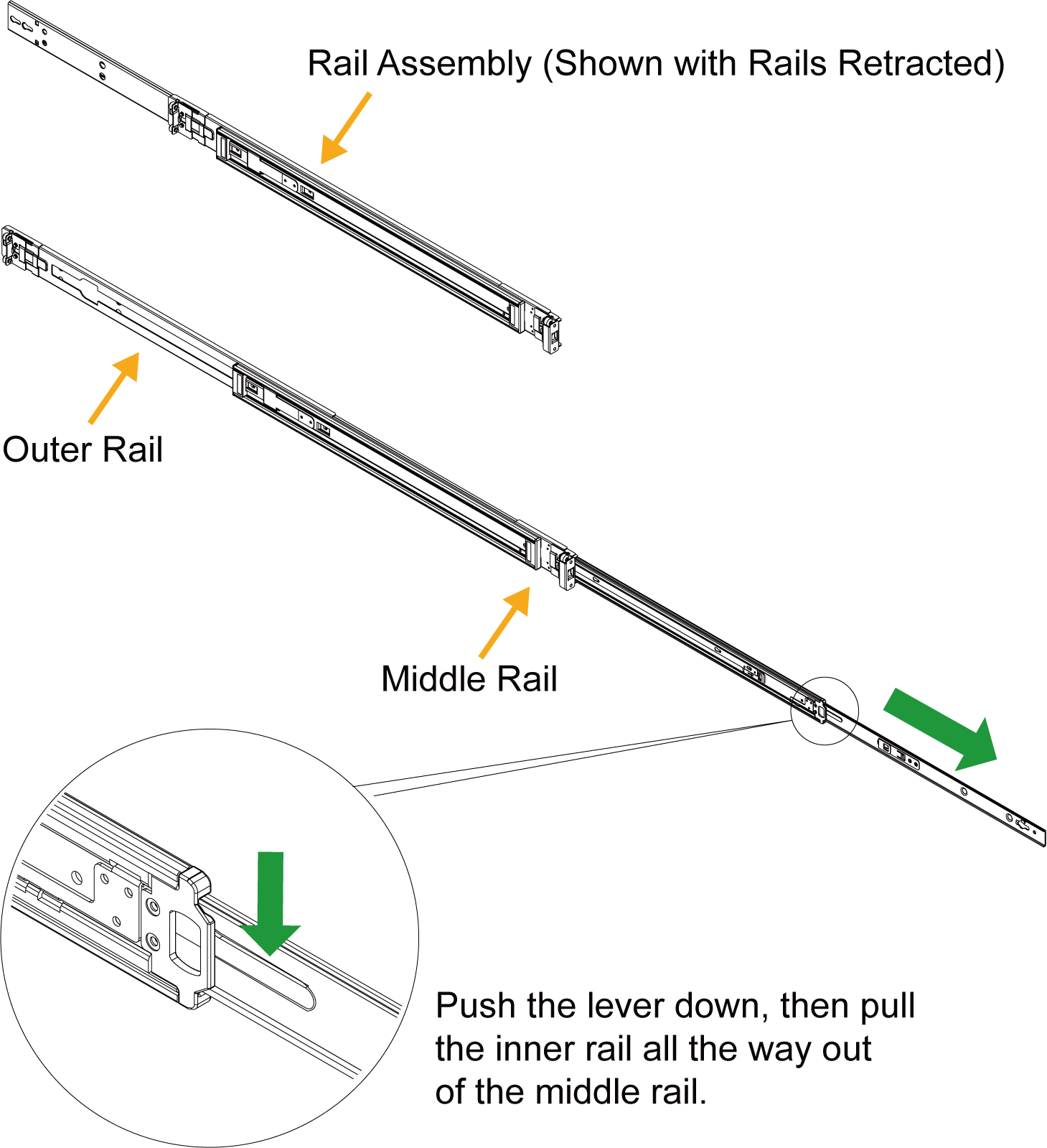 A+ Server AS -2126HS-TN: Releasing the Inner Rail
